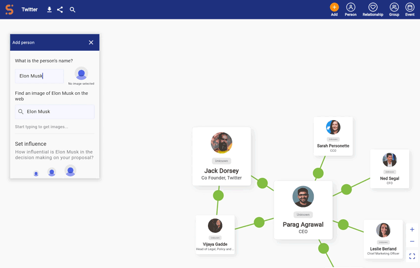 Home - Stringboard Visual Stakeholder Maps
